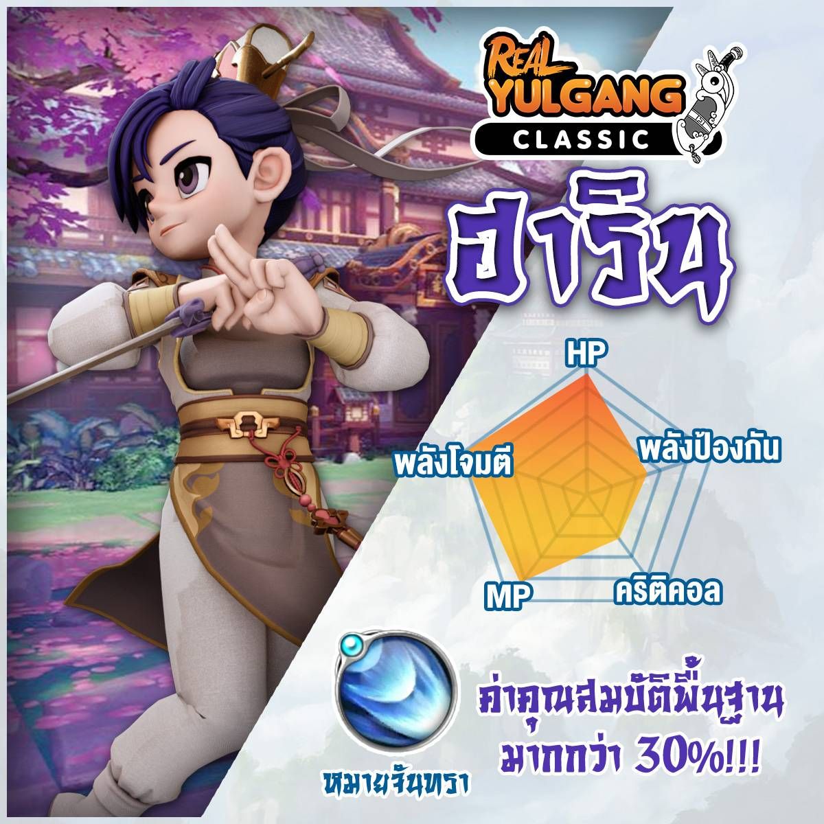 Real Yulgang Classic พร้อมเปิด Open Beta 16 ตุลาคมนี้! จัดหนักแคมเปญใหญ่ แจกรางวัลรวมกว่า 5 แสน ...